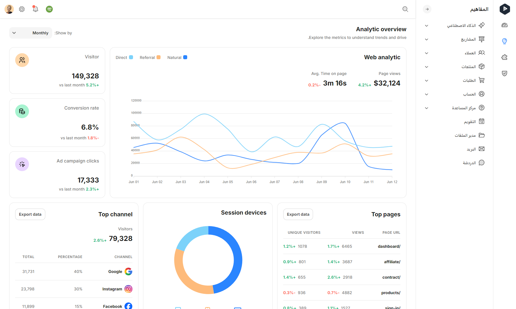 Ecme - The Ultimate Admin Template